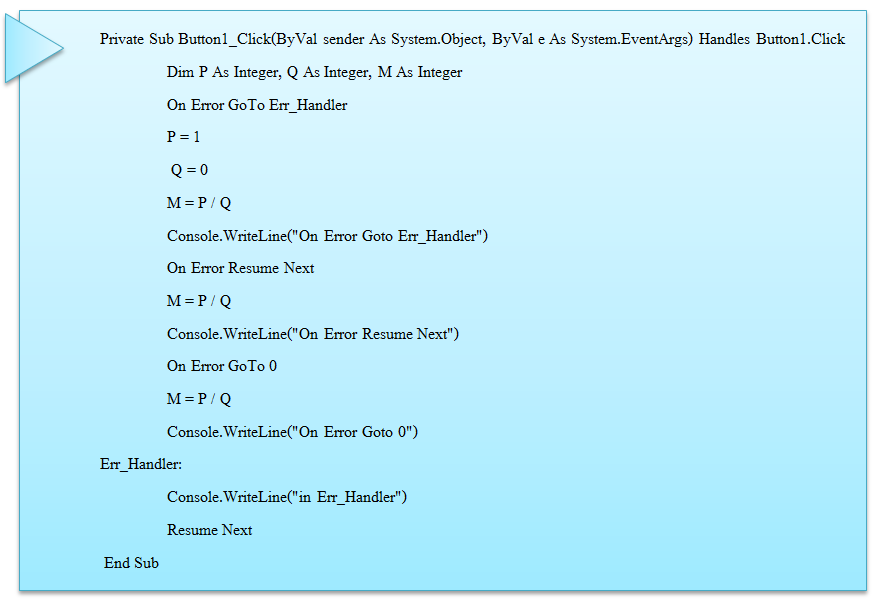 คำสั่งแก้ไขข้อผิดพลาด