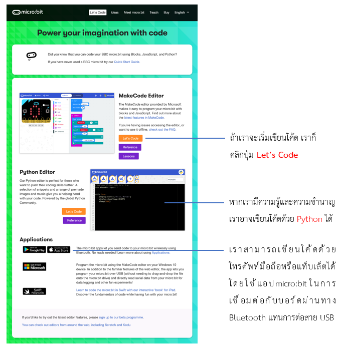 โปรแกรมสำหรับพัฒนาโปรแกรม