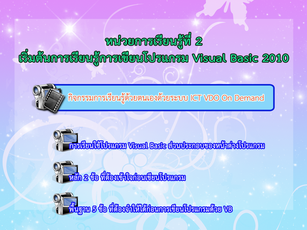 เริ่มต้นการเรียนรู้การเขียนโปรแกรม Visual Basic 2010